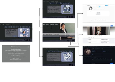 Screen Flow Figma