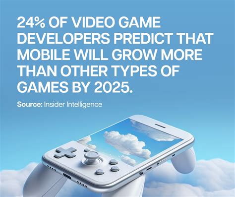 Assembla On Linkedin Softwaredevelopment Gamedevelopment Appdevelopment Android