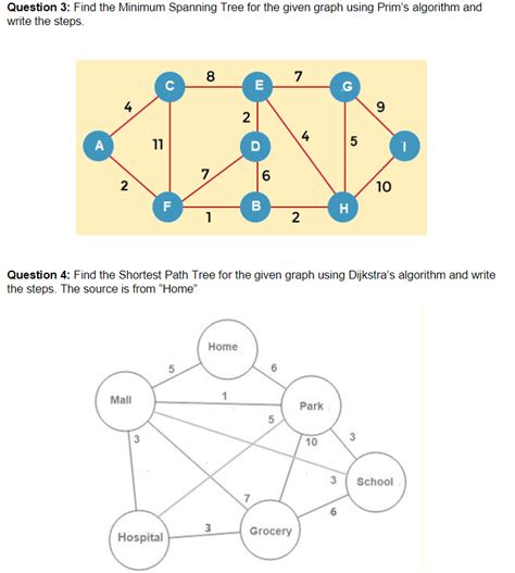Solved Question 3 Find The Minimum Spanning Tree For The