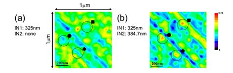Experimental Results Spatial Intensity Distribution Of The Output Download Scientific Diagram