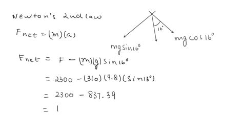 Solved A Force Of 2 300 N Acts Parallel To A Ramp To Push A 310 Kg