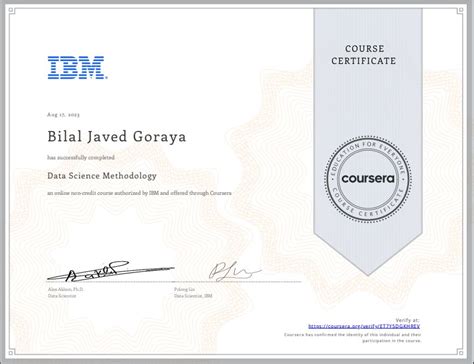 Bilal Javed Goraya On Linkedin Ibmdatascience Certifieddatascientist