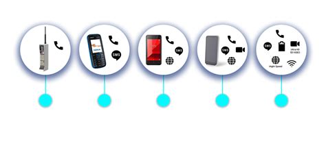 xdp vs dpdk how to overcome the traffic speed challenge