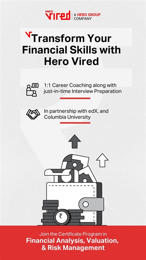 Hero Vired On Linkedin Financial Analysis Valuation And Risk