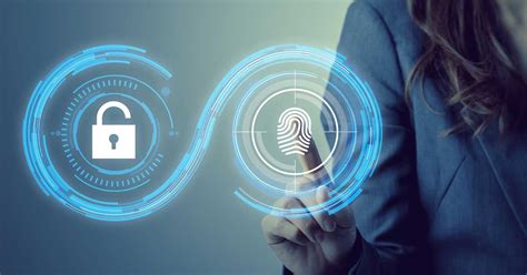 Are Access Controls Needed For Data Security Didlake Imaging