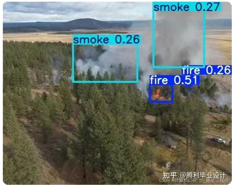 深度学习目标检测中 如何使用yolov8训练使用森林火灾检测图像数据集2万张 2类 烟和火 实现数据集评估及可视 知乎