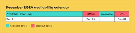 Blackout Dates Explained A Guide For Hosts Travellers And Event