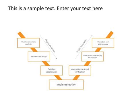 V Model PowerPoint Templates Google Slides