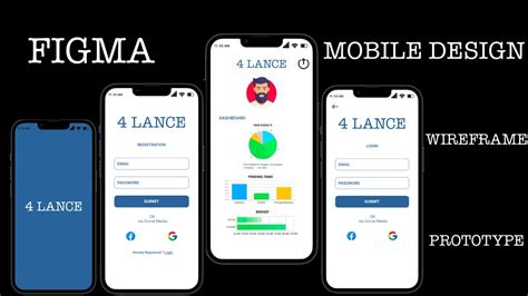 Figma Tutorial Mobile App Designing Prototyping Basics Build First Mobile Wireframe In 30