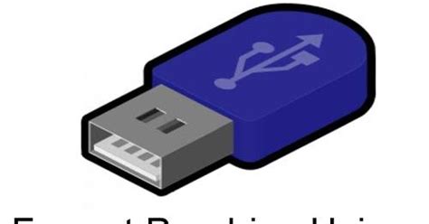 How To Format Pendrive Using CMD