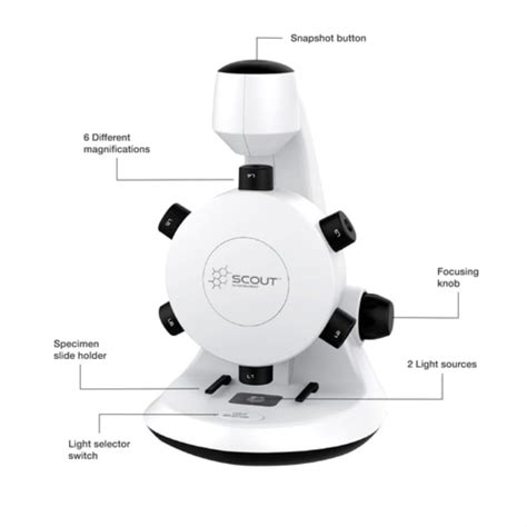 Scout Digital Microscope Stem Microscope With Six Magnification