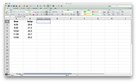 Python基礎テーブル表示 tabulate 3PySci Python基礎テーブル表示 tabulate 3PySci
