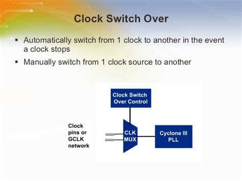 Cyclone Iii Fpga Overview Part2