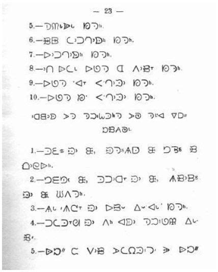 Alphabet Chart With Different Languages