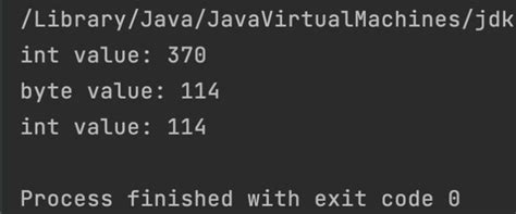 java integer bytevalue method