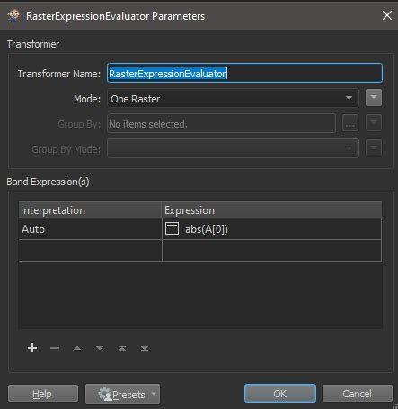 Replace Raster Cell Negative Values With Abs Value Is It Possible Community