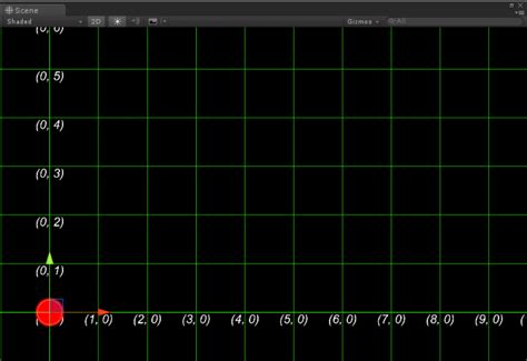 DOTWeen插件使用技巧 知乎