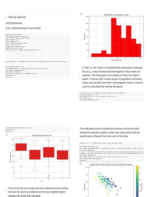 Data Science Assignment Ipynb Colab Pdf Anemia Pixel
