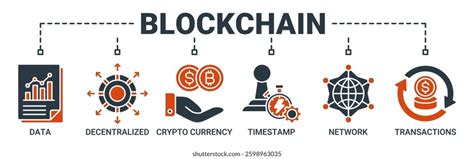 54 322 张 Blockchain Banner 免版税图片、库存照片和图像 Shutterstock