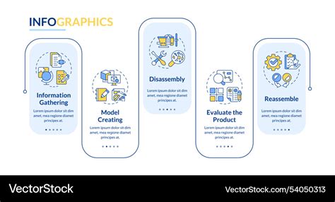 Reverse Engineering Process Rectangle Infographic Vector Image