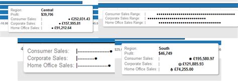 Tableau Tooltip Tip Week Other Chart Types In Tooltips The Data Babe