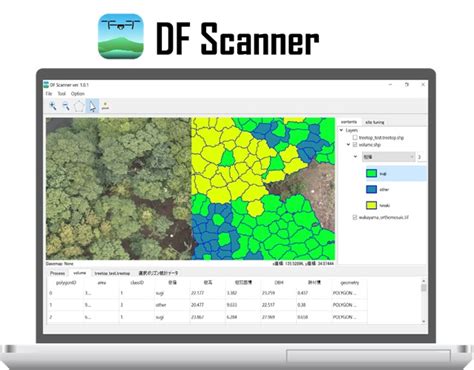 Deepforest Technologies 株式会社／京都府ホームページ