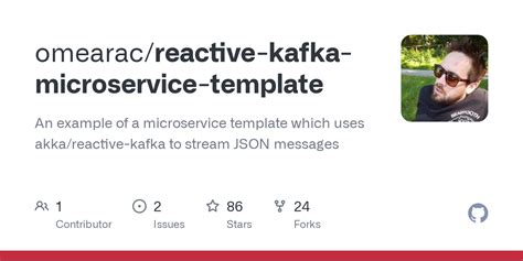 github omearac reactive kafka microservice template an example of a