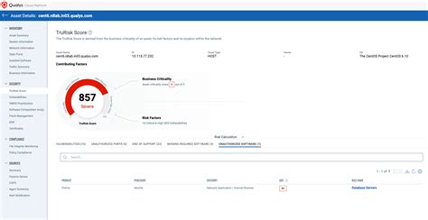csam drives accurate trurisk scoring with eol eos unauthorized