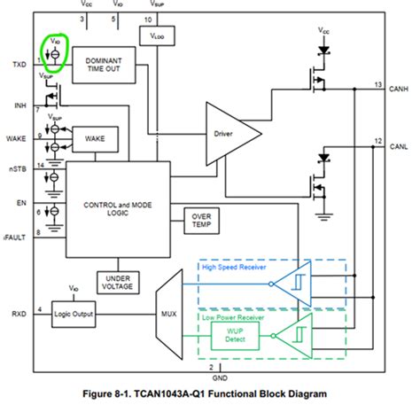 TCAN A Q VIO Current In Sleep Mode Interface Forum Interface