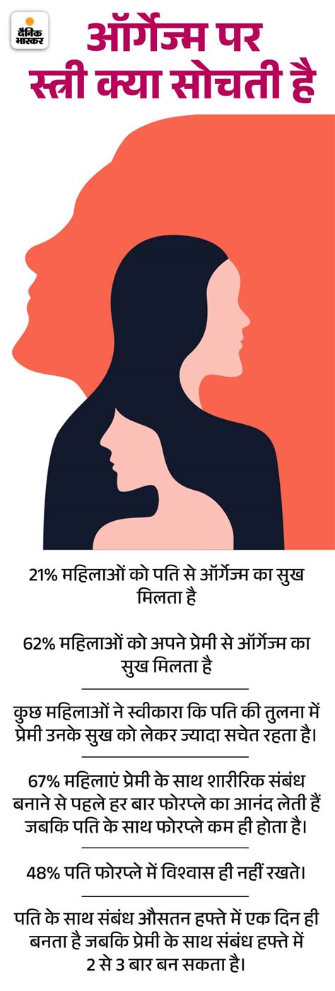 Only women have orgasm from sex सकस स महलओ क ह ऑरगजम परष म महल म