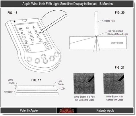 Apple Wins Patents For Inductive Charging IOS Scrolling Rotating