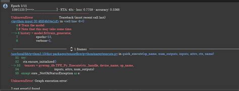 Error In Assignment C2w1 Convolutional Neural Networks In Tensorflow