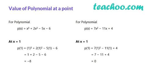 Division Algorithm For Polynomials Explanation With Example Teacho