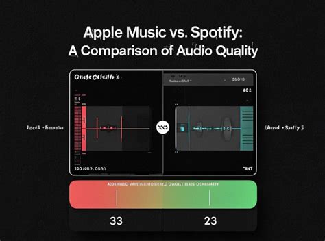 Apple Music vs Spotify 2025: Which Has Better Sound Quality? [Lossless