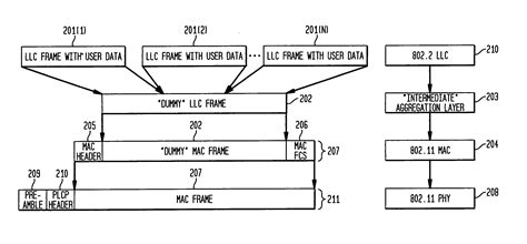 Frame Aggregation Patented Technology Retrieval Search Results Eureka