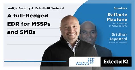 Eclecticiq On Linkedin Ai Cybersecurity Mssp Endpointsecurity