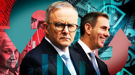 Australian Federal Budget 2023 Biggest Winners And Losers Explained
