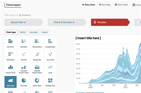 How To Create A Live Updating Chart Or Table Datawrapper Academy