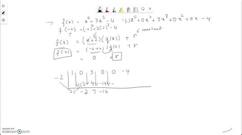 Evaluating Polynomial Functions At A Given Number Using Synt Youtube