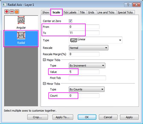 Help Online Tutorials Polar Graph With Custom Radial Axes