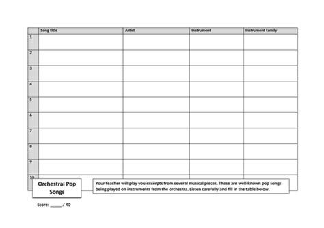 Ks3 Music Worksheet Orchestral Pop Music Teaching Resources