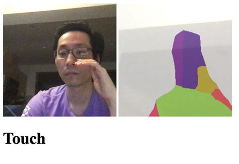 Face Touch Detection With Tensorflow Js Part Using Real Time Webcam Data With Deep Learning