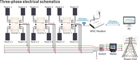 300w 600w 1200w Pv Microinverter Buy Microinverter 1200w Micro Inverter Home Solar System