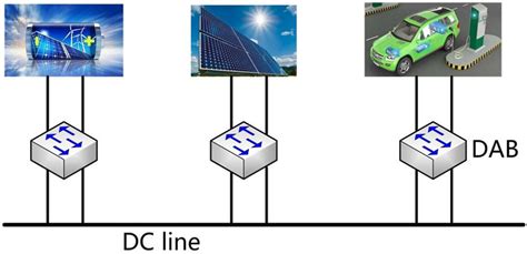 the operation waveform for eps modulation of dab converter a eps