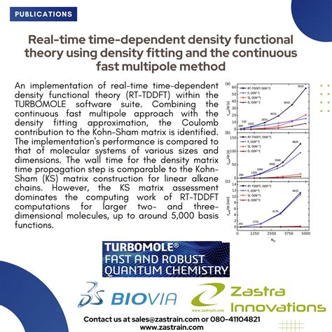 Zastra Innovations On Linkedin Dft Turbomole Futureofchemistry Compchem Zastra Chemistry