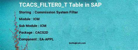 TCACS FILTER0 T SAP Table For Commission System Filter