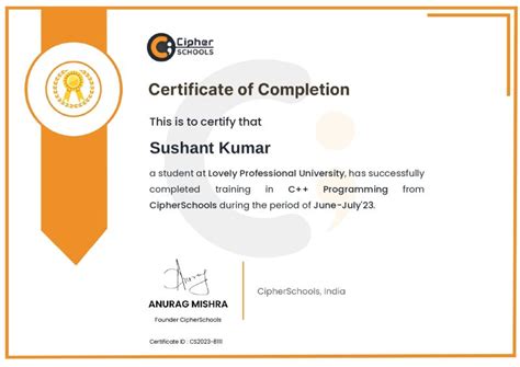 Sushant Kumar On Linkedin Dsa Algorithms Codingjourney