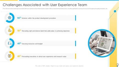 Innovation PowerPoint Templates Slides And Graphics