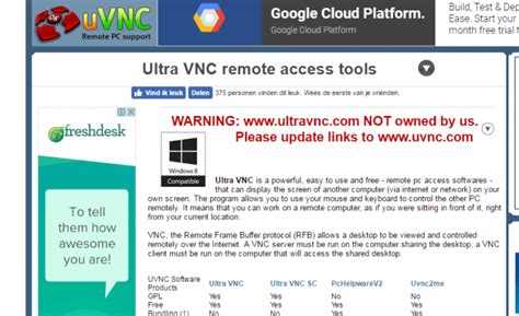 How To Remotely Access Another Computer From Your Computer