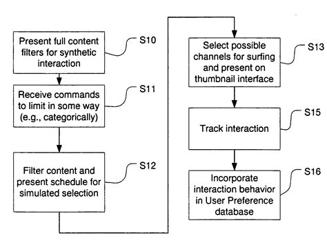 handling system patented technology retrieval search results eureka